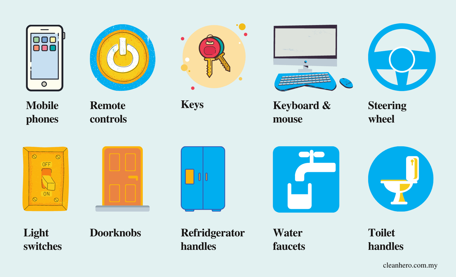 4 Easy Tips to Sanitize Your Home - CleanHero